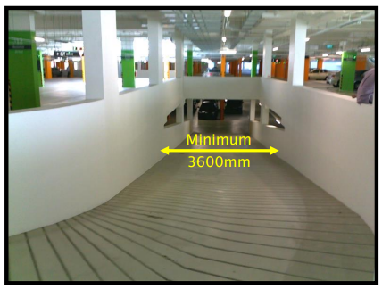 BuiltSearch Code • Parking Provision